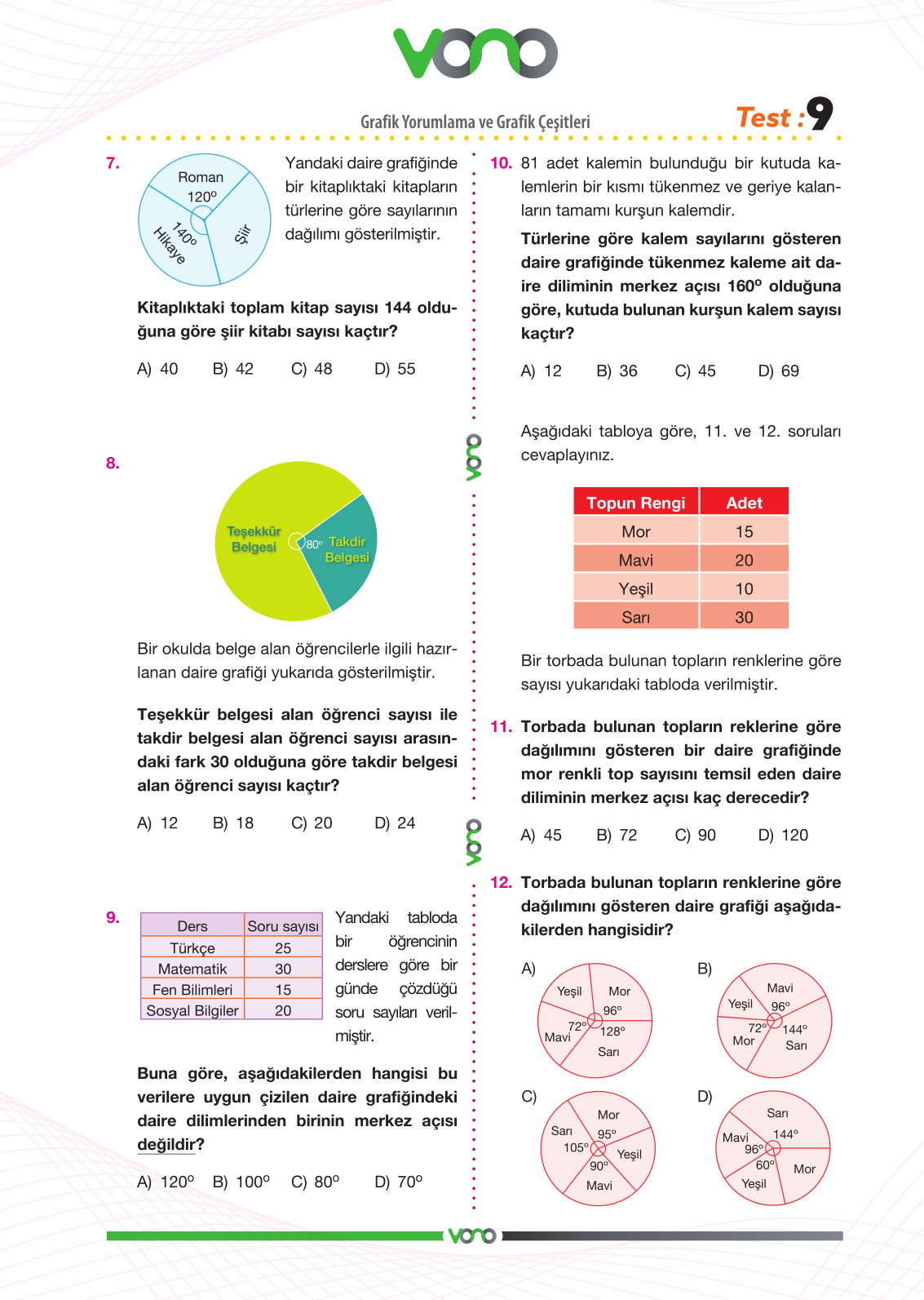 8 S n f Matematik Yaprak Test Vono Yay nlar Dijital E itim Sistemi